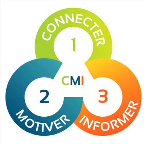 Méthode CMI - Ensemble vers un nouveau souffle